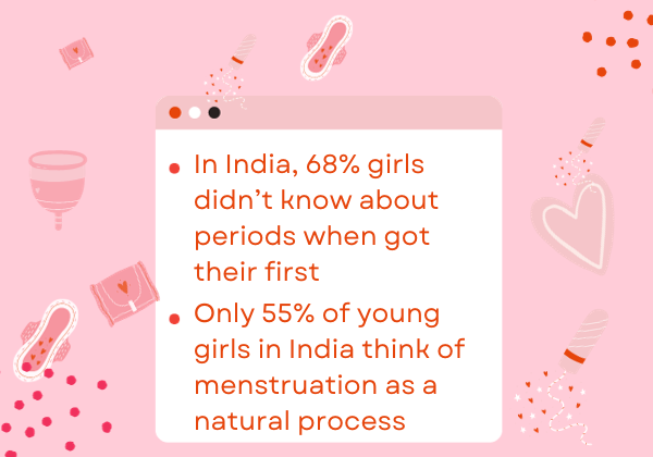 PeriodBuddy || Period Solutions for All Walks of Life